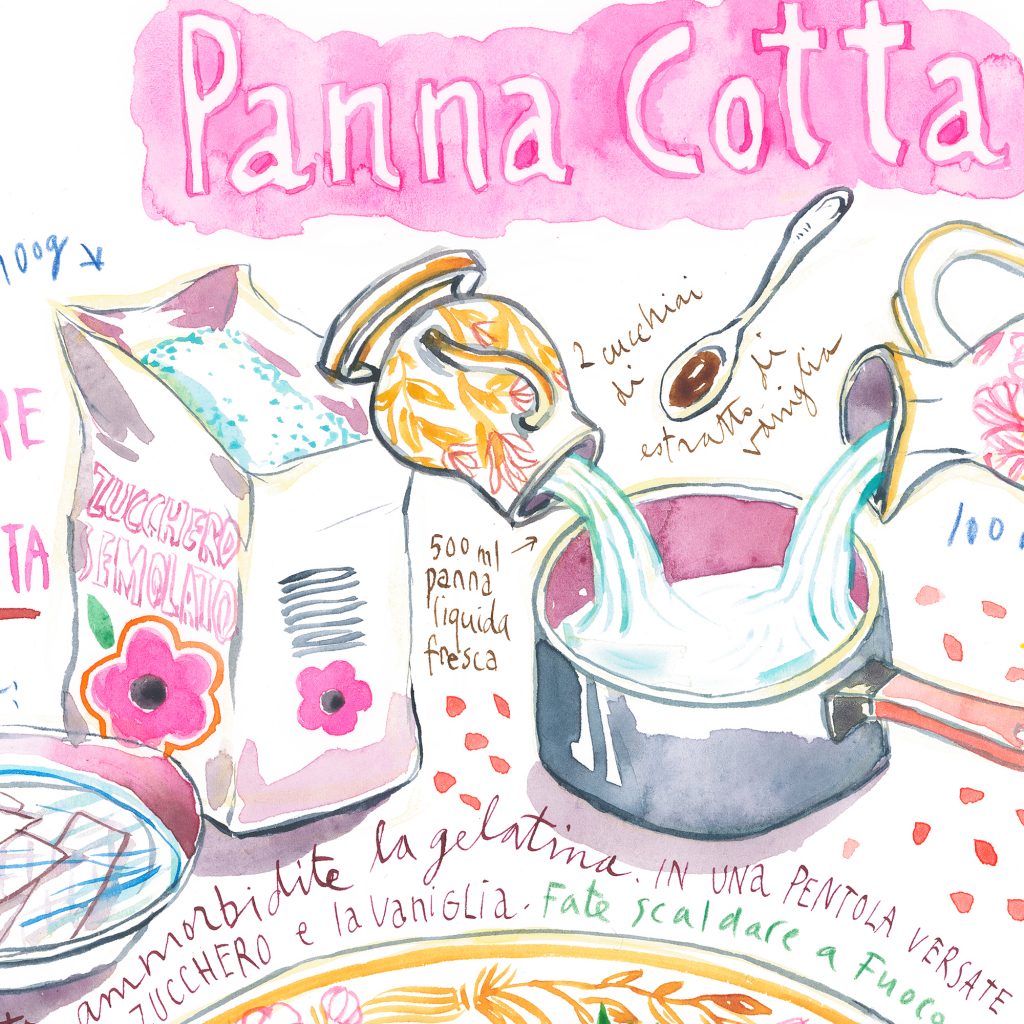 Panna Cotta recept poster | Amaregalo | Uw Italiaanse Cadeau Winkel Online